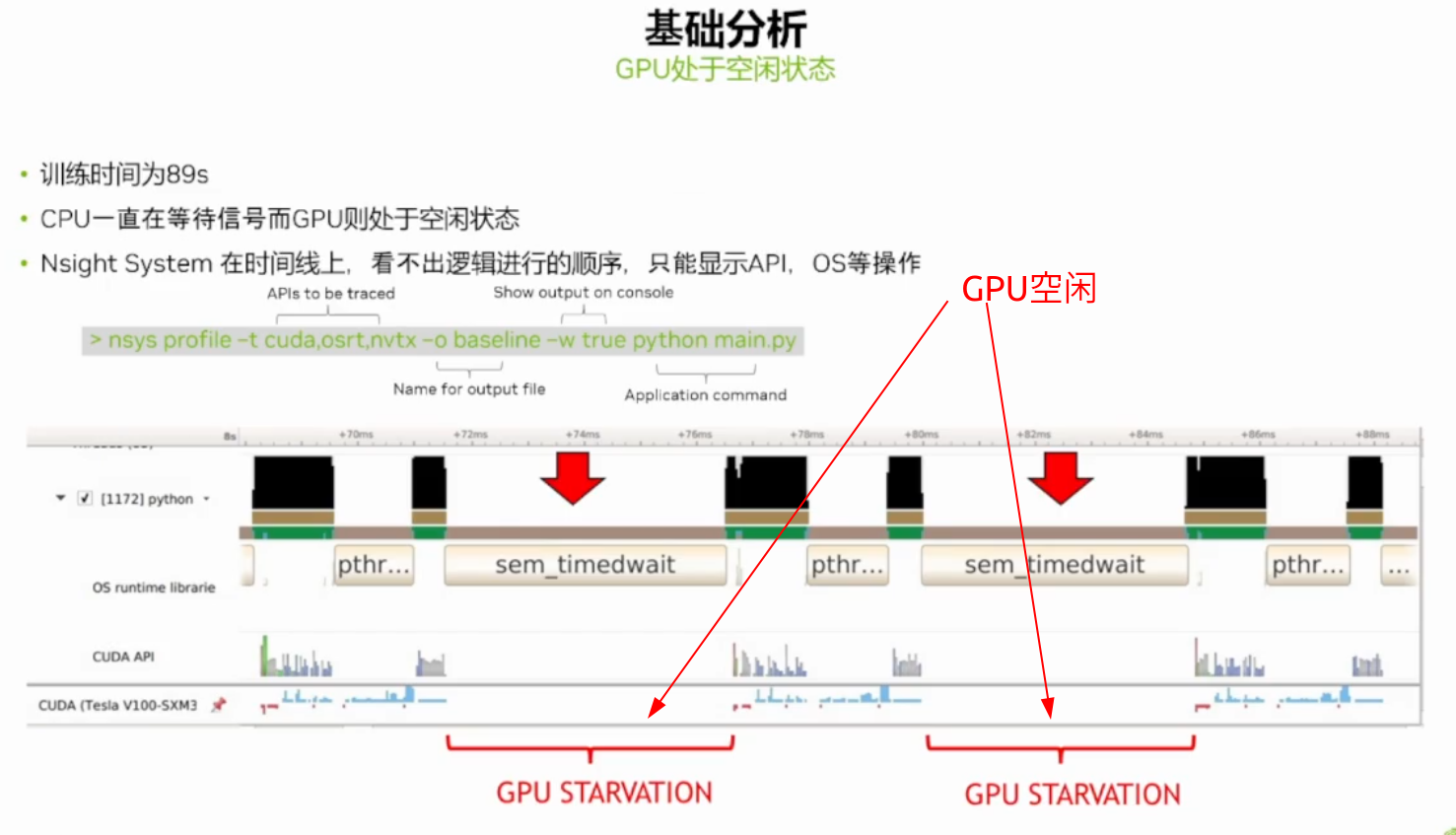 Nsight System基础 | 奔跑的IC